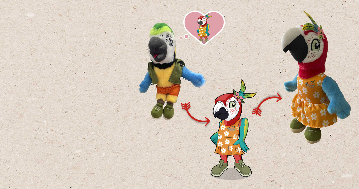 Petjes World ApS