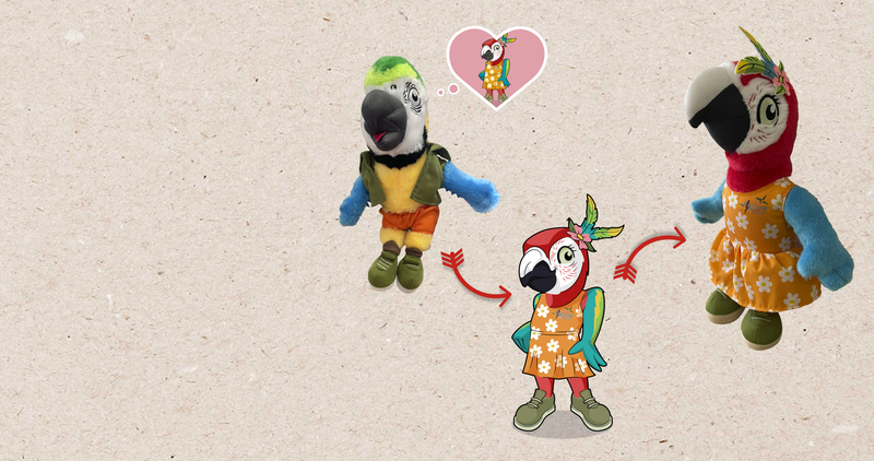 Petjes World ApS